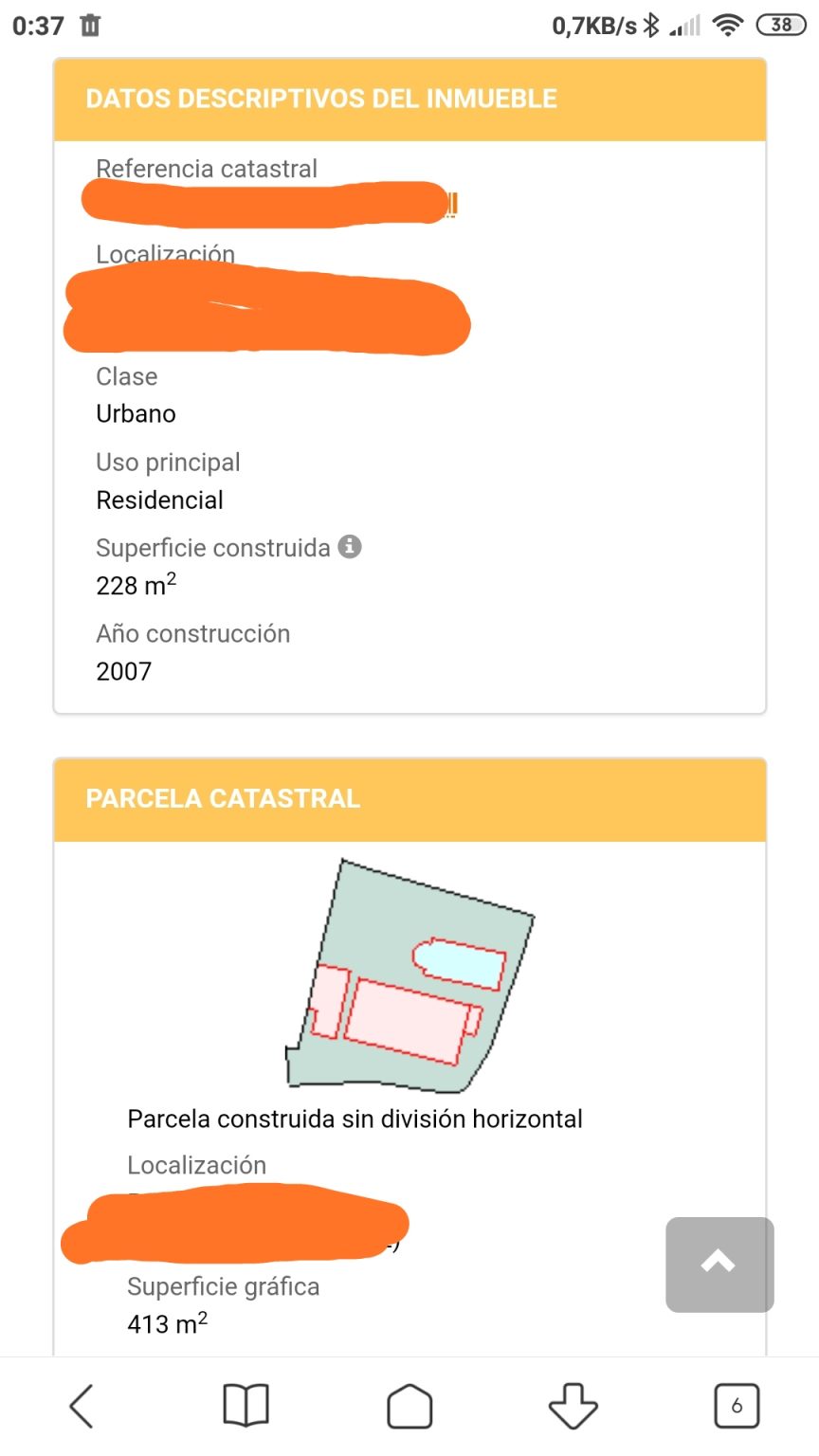 Significado de parcela construida sin división horizontal